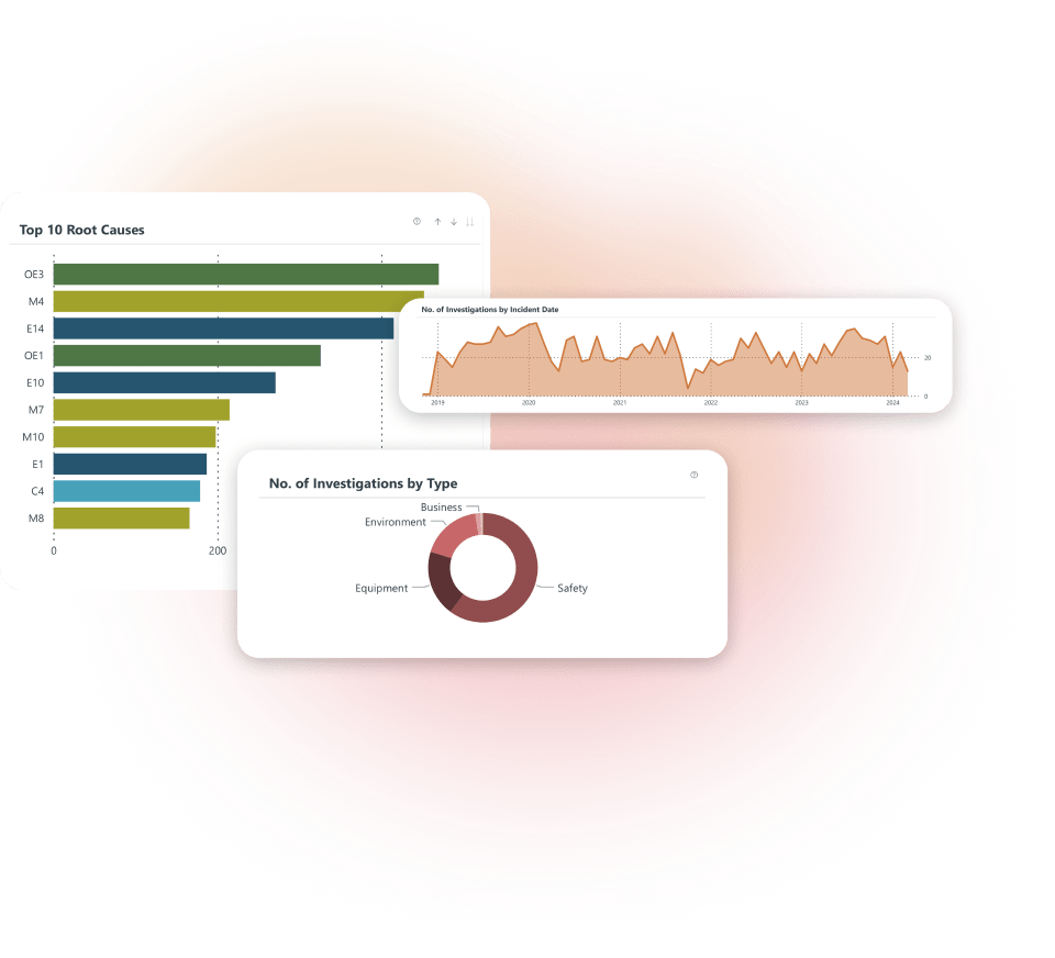 COMET Suite | Comprehensive Solutions for Operational Excellence